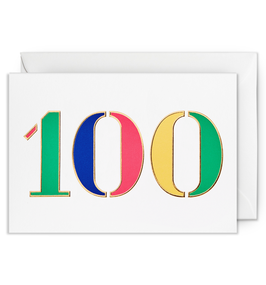 100 Centenary Milestone Birthday Card